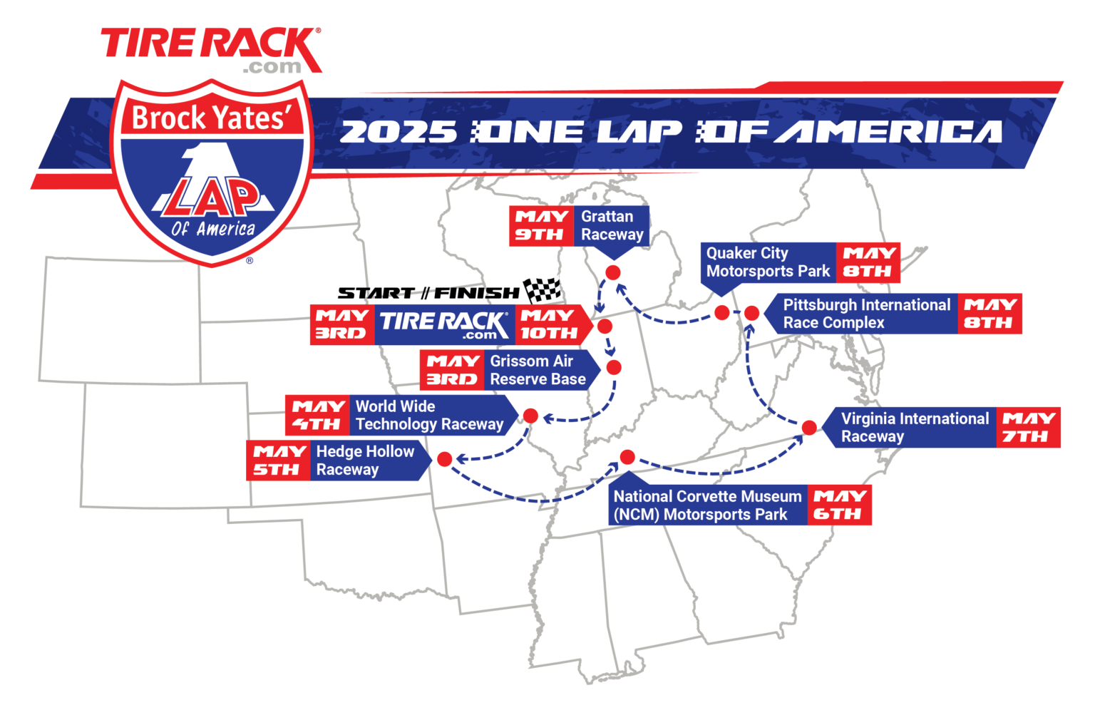 2025 One Lap Of America - Traction